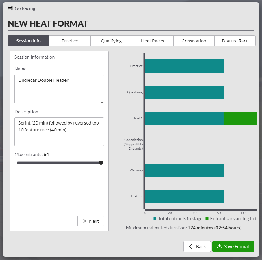 Undiecar Double Header heat format - Undiecar Championship